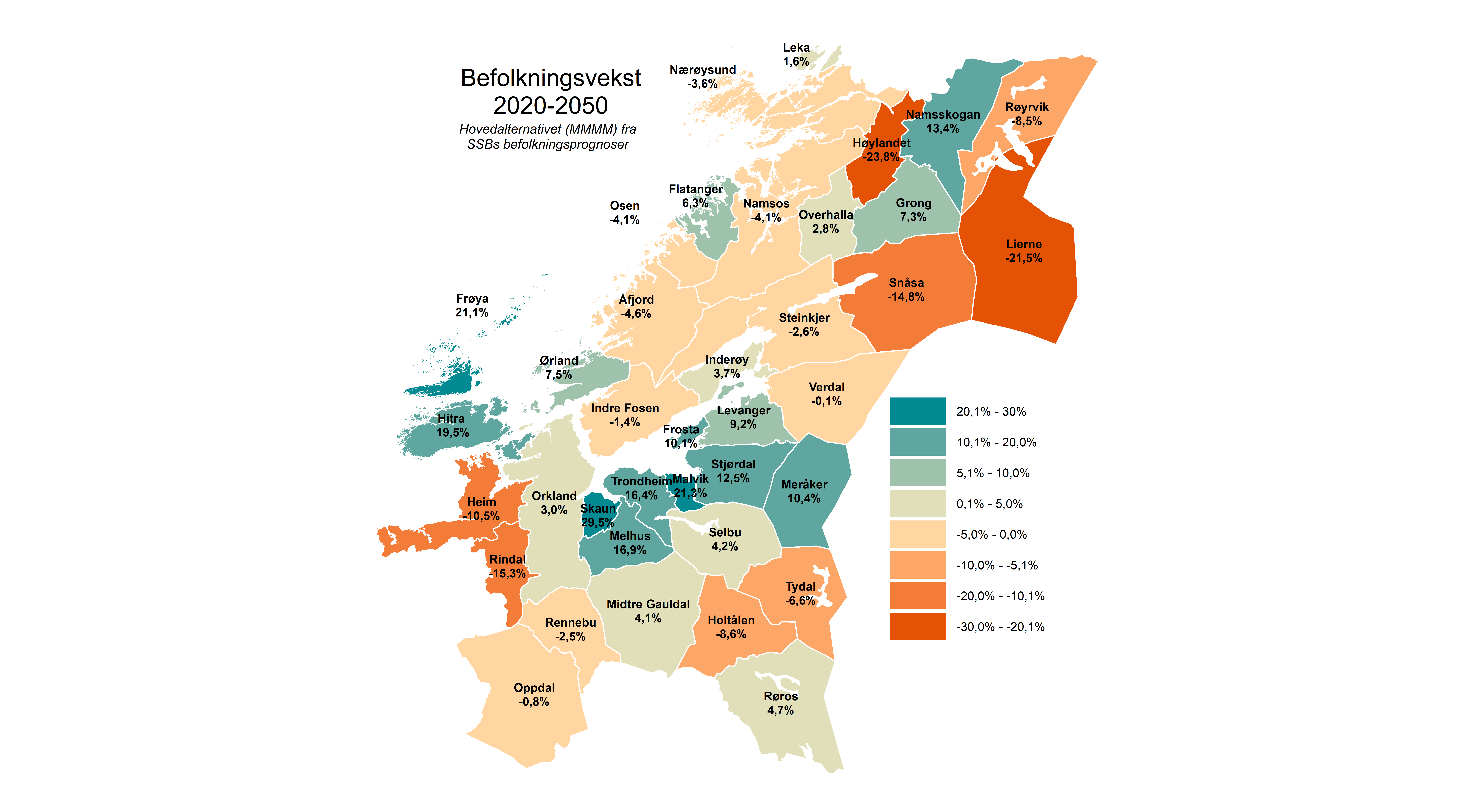 Faktafredag - Befolkningsvekst 2020-2050 - Trøndelag fylkeskommune